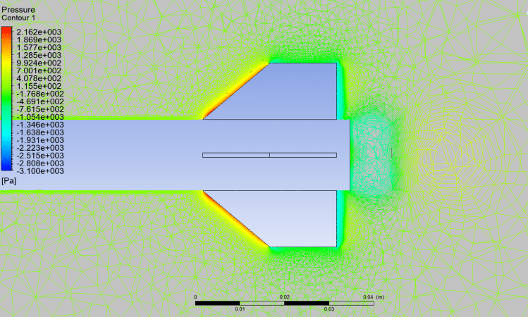 Correct Fin Shape Selection For High Altitude Rockets With A Simple ...