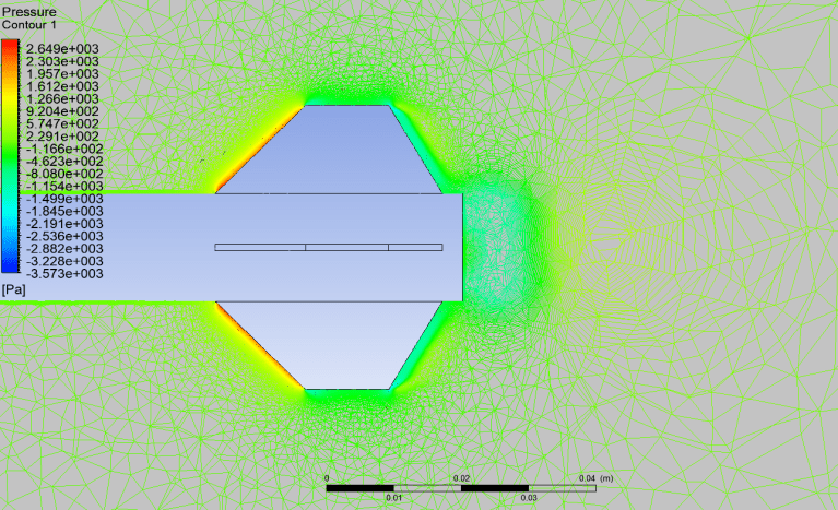Correct Fin Shape Selection For High Altitude Rockets With A Simple ...